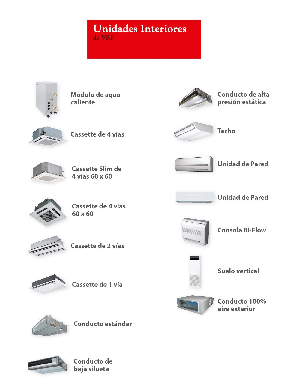 Sistema VRF SHRMe advance R32 | Toshiba Aire